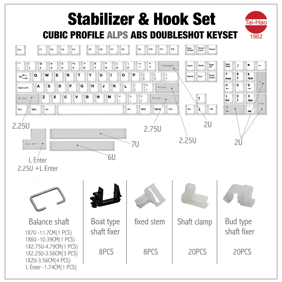 Tai Hao Alps Stabilizer Set – Karolingian Craft