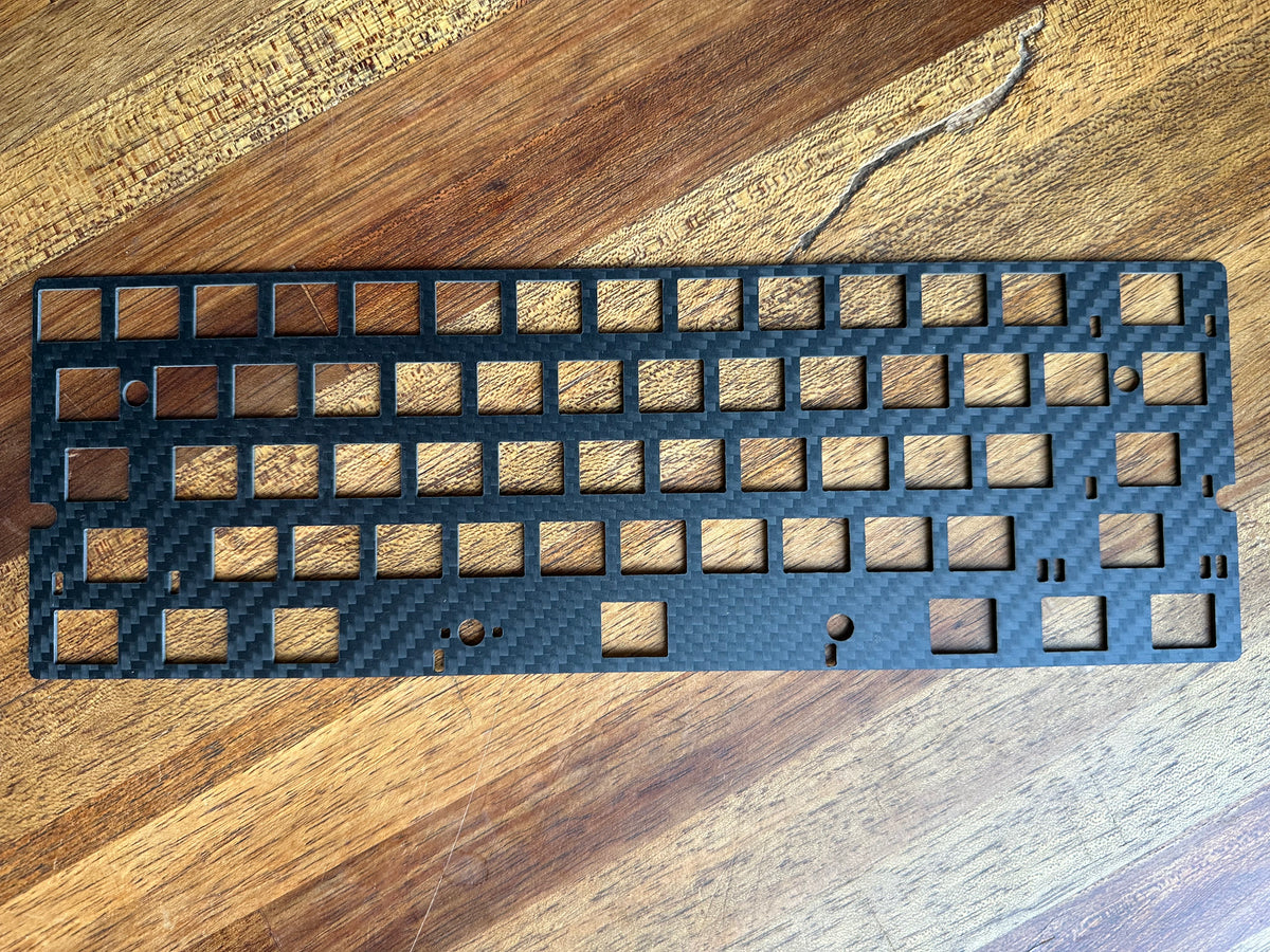 60% Alps Plates – Karolingian Craft